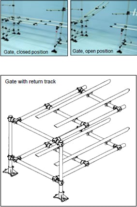 Shuttle, Turnstyle, Elevator & Gate - Worksmart Systems