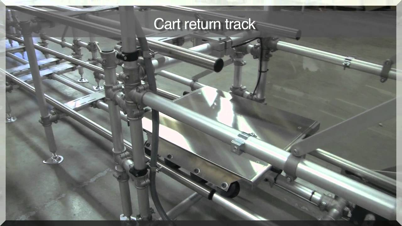 Worksmart Cart Lift System - Worksmart Systems